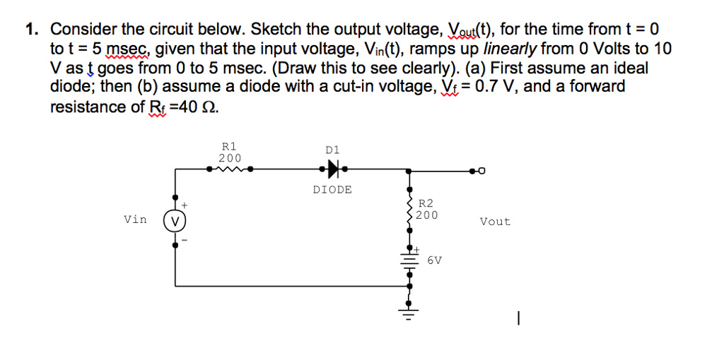 Solved 1. Consider the circuit below. Sketch the output | Chegg.com