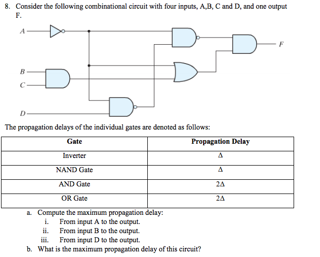 8. Consider the following combinational circuit with | Chegg.com