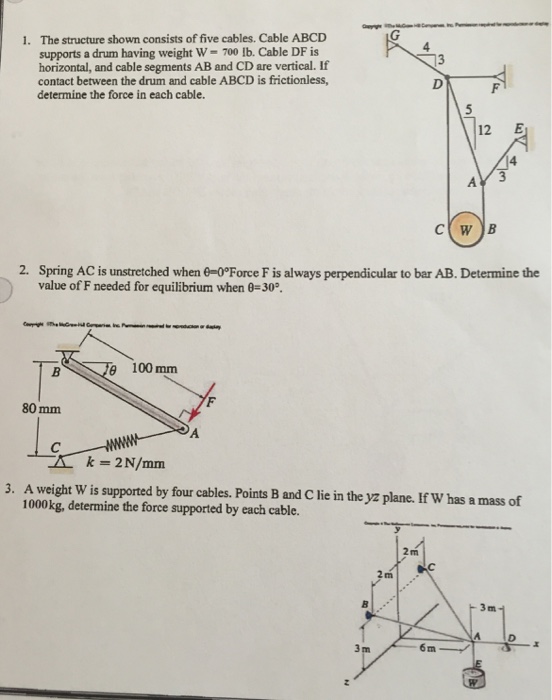 Solved The structure shown consists of five cables. Cable | Chegg.com