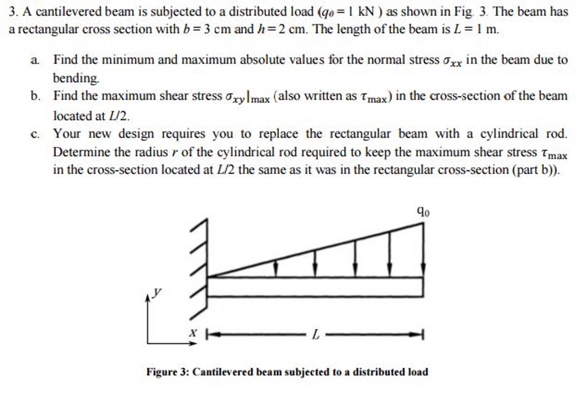 Solved A cantilevered beam is subjected to a distributed | Chegg.com