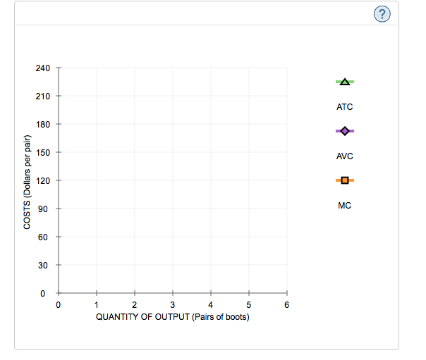 Solved Quantity Total Cost Marginal Cost Fixed Cost Variable | Chegg.com