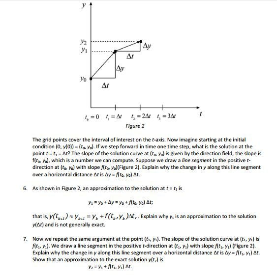 Solved Now suppose that you want numerical values of points | Chegg.com