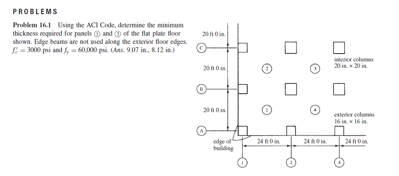 Solved Using the ACI Code, determine the minimum thickness | Chegg.com