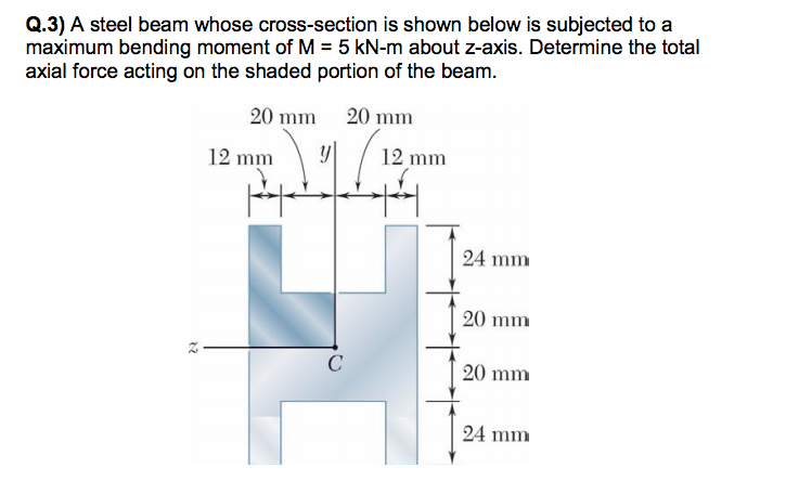 Solved A steel beam whose cross-section is shown below is | Chegg.com