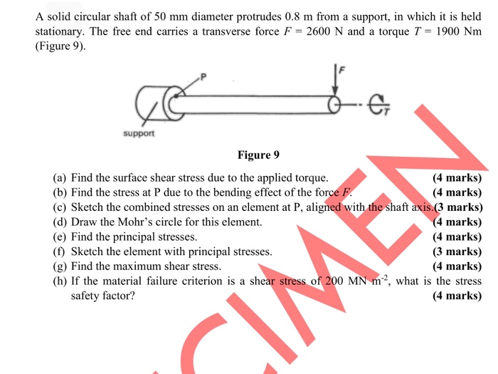 Solved A solid circular shaft of 50 mm diameter protrudes | Chegg.com