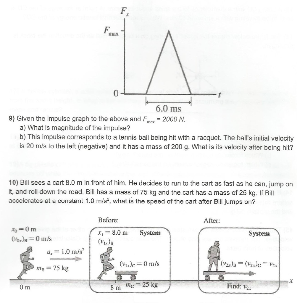 Solved max 0 6.0 ms 9) Given the impulse graph to the above | Chegg.com