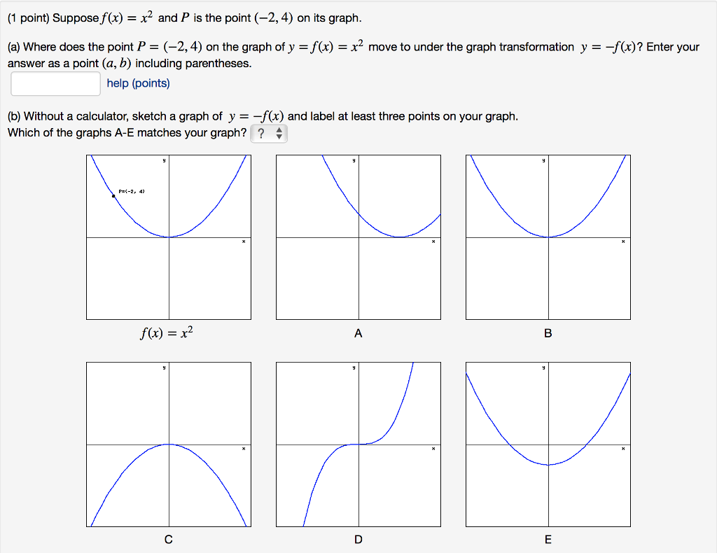 Solved Suppose f(x) = x^2 and P is the point (-2, 4) on its | Chegg.com