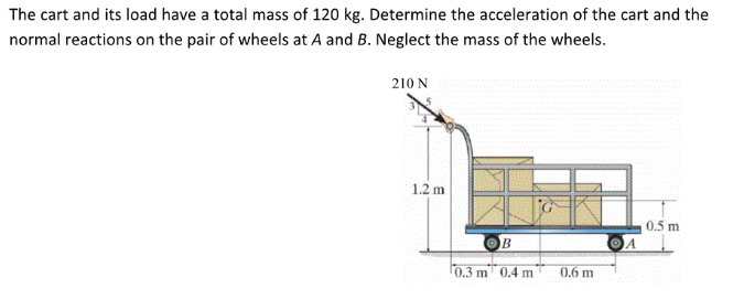 Solved The cart and its load have a total mass of 120 kg. | Chegg.com