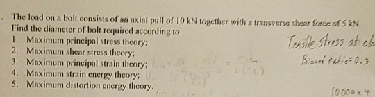 Solved the load on a bolt consists of an axial pull of 10kN | Chegg.com