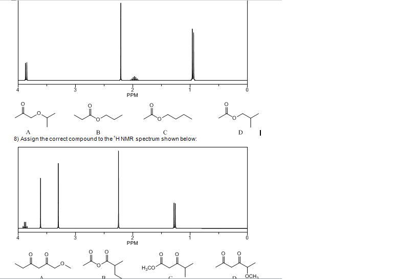 Solved Assign the correct compound to the 1H NMR spectrum | Chegg.com