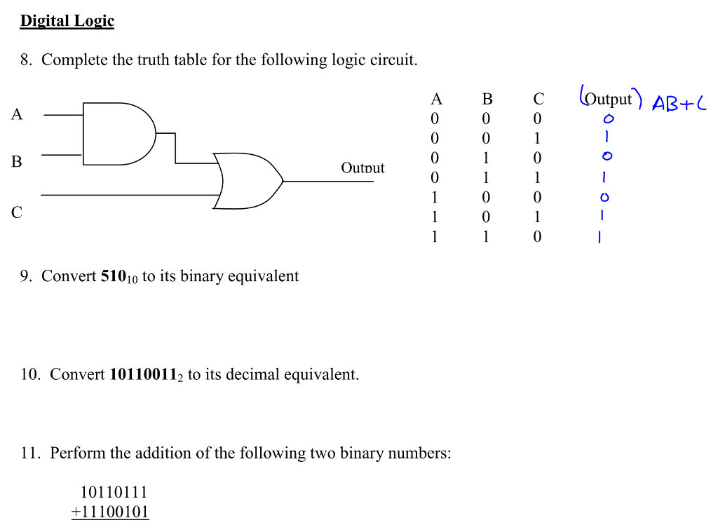 Solved Digital Logic 8. Complete the truth table for the | Chegg.com