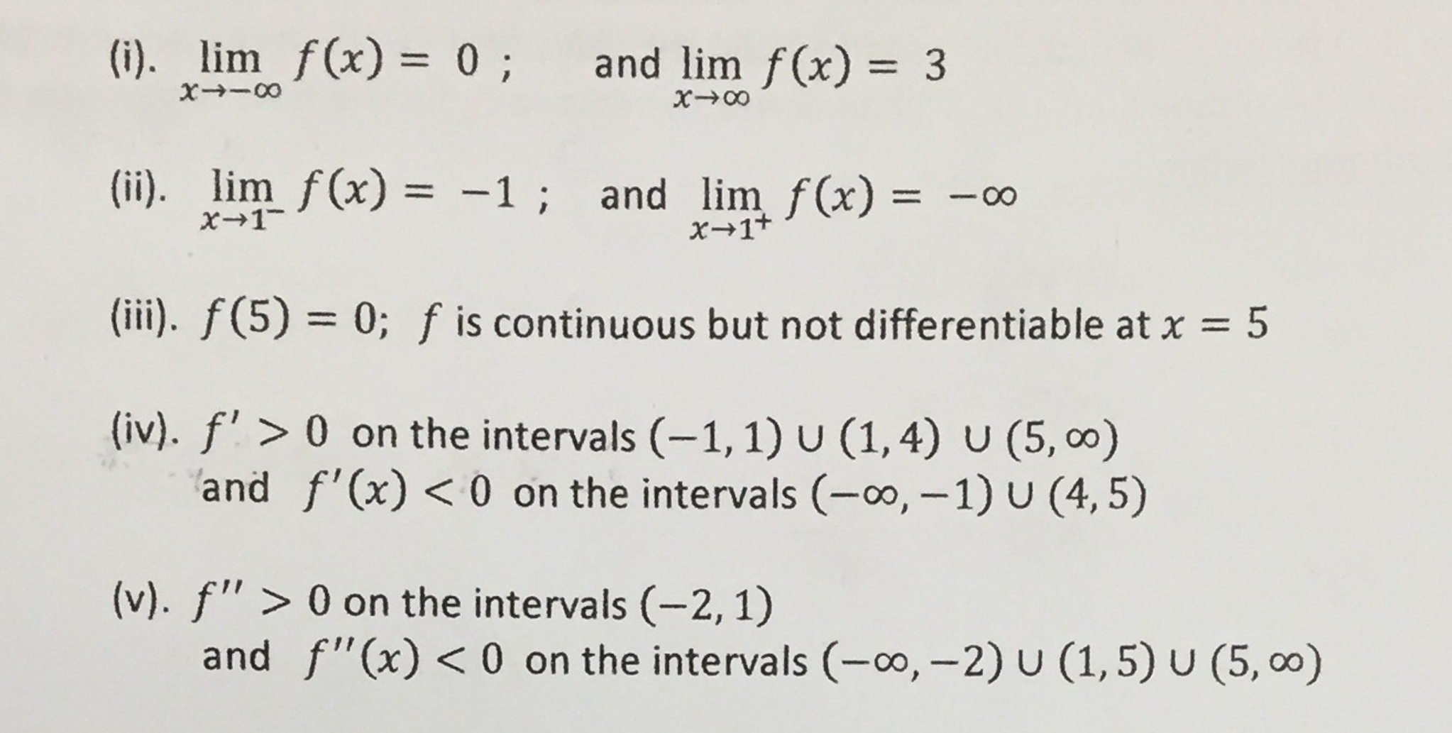 Solved Sketch the graph lim_x rightarrow - infinity f(x) = | Chegg.com
