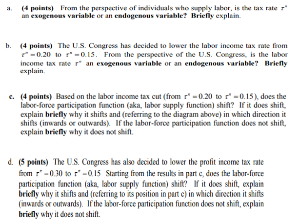Problem 3: Fiscal Policy and Matching-Market | Chegg.com