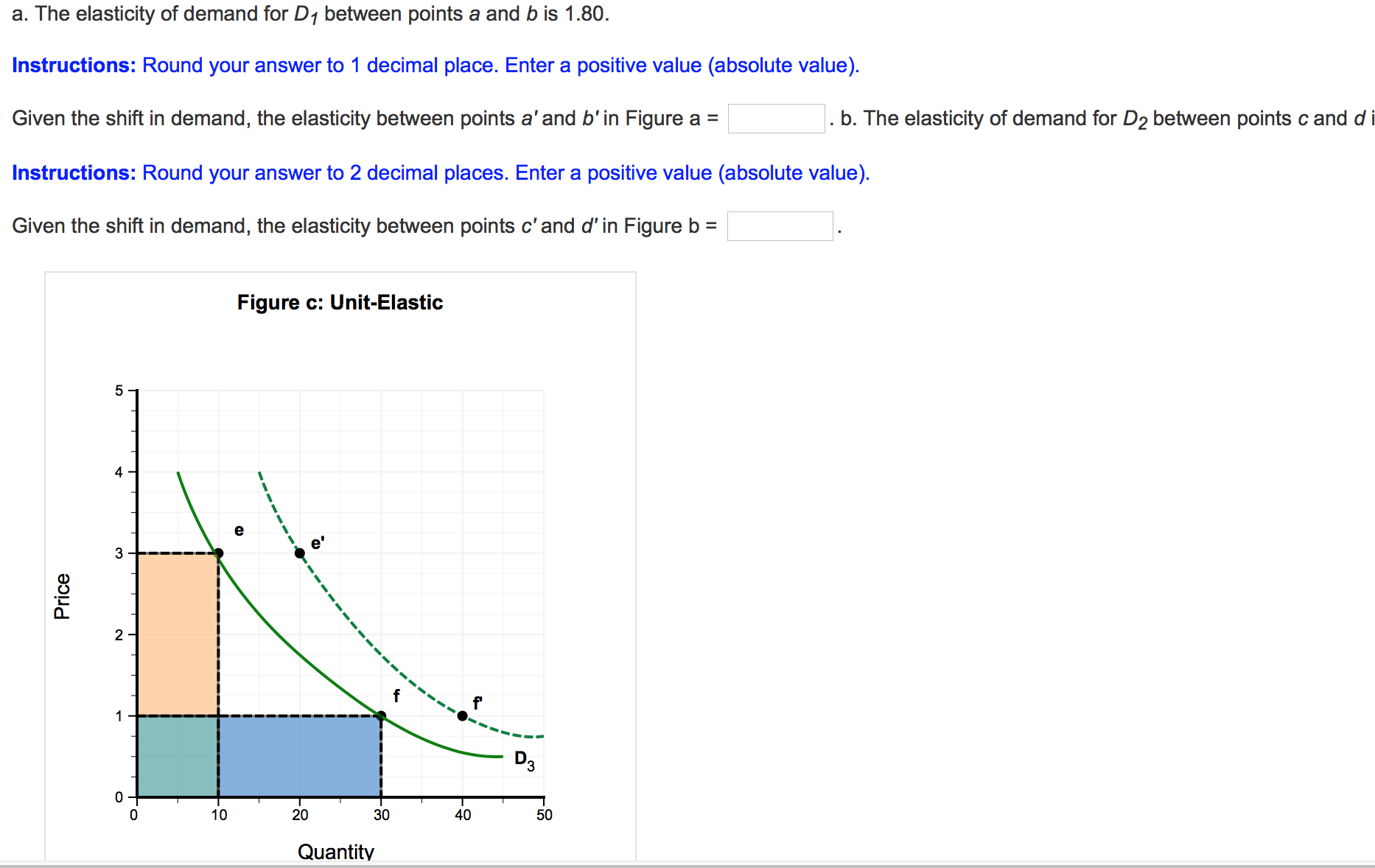 Solved c. The elasticity of demand for D3 between points e | Chegg.com Solved c. The elasticity of demand for D3 between points e | Chegg.com