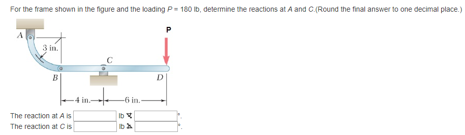 For the frame shown in the figure and the loading P= | Chegg.com