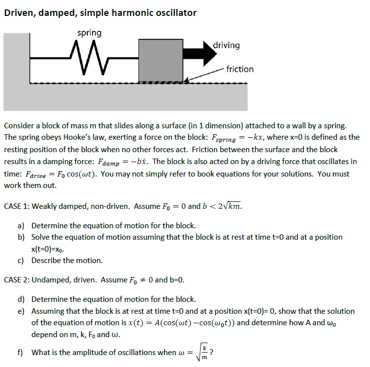 Solved Driven, damped, simple harmonic oscillator spring | Chegg.com
