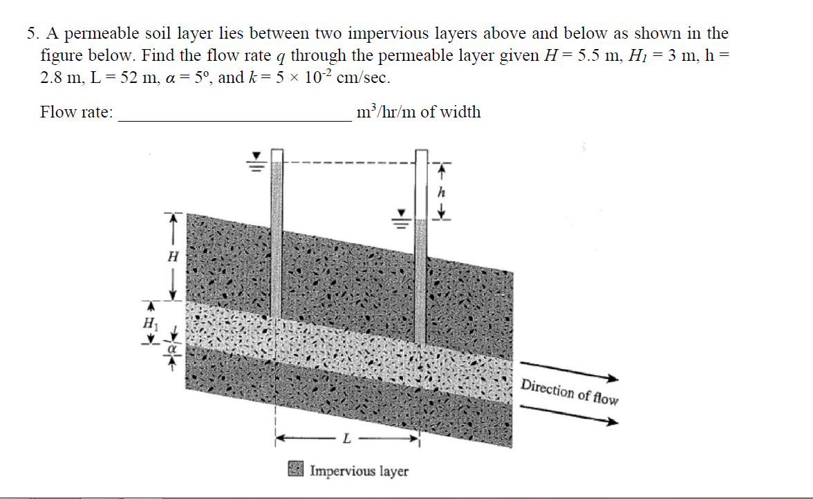 Solved A permeable soil layer lies between two impervious | Chegg.com