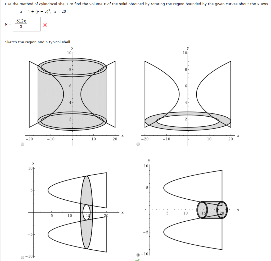 Solved Use the method of cylindrical shells to find the | Chegg.com