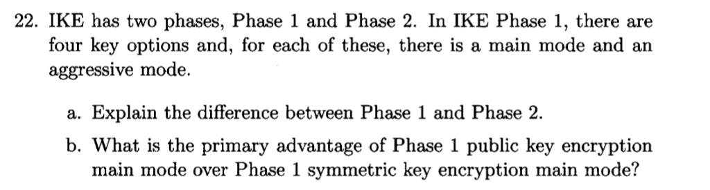 Solved IKE has two phases, Phase 1 and Phase 2. In IKE Phase | Chegg.com