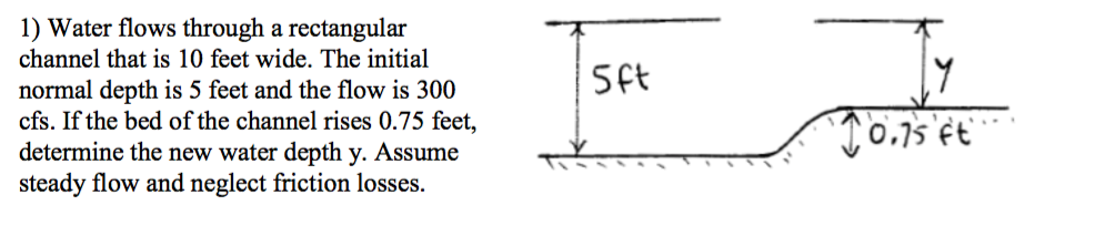 Solved Water flows through a rectangular channel that is 10 | Chegg.com