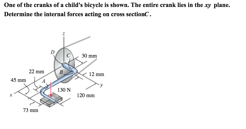 Solved One of the cranks of a child's bicycle is shown. The | Chegg.com