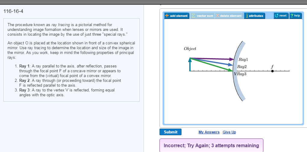 Solved The procedure known as ray tracing is a pictorial | Chegg.com