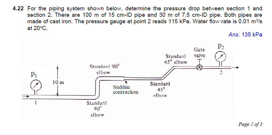 Solved For The Piping System Shown Below Determine The