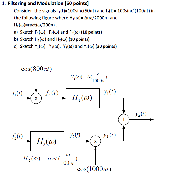 Solved 1. Filtering and Modulation [60 points] Consider the | Chegg.com