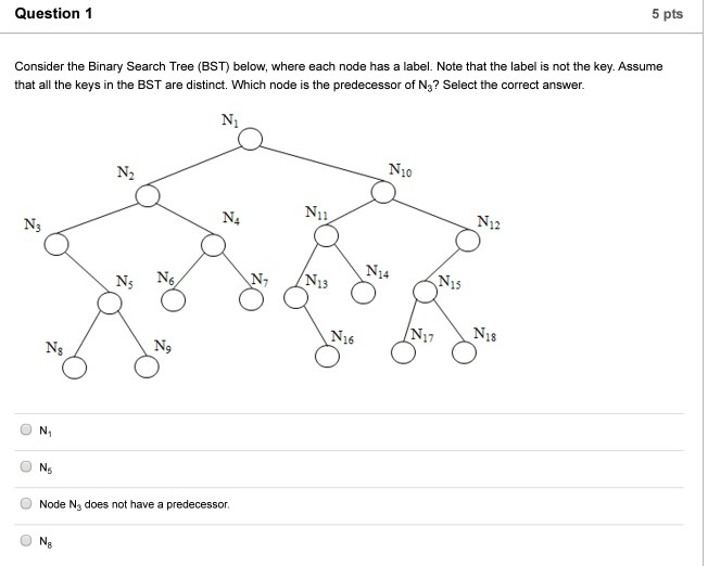 Solved Question1 5 pts Consider the Binary Search Tree (BST) | Chegg.com