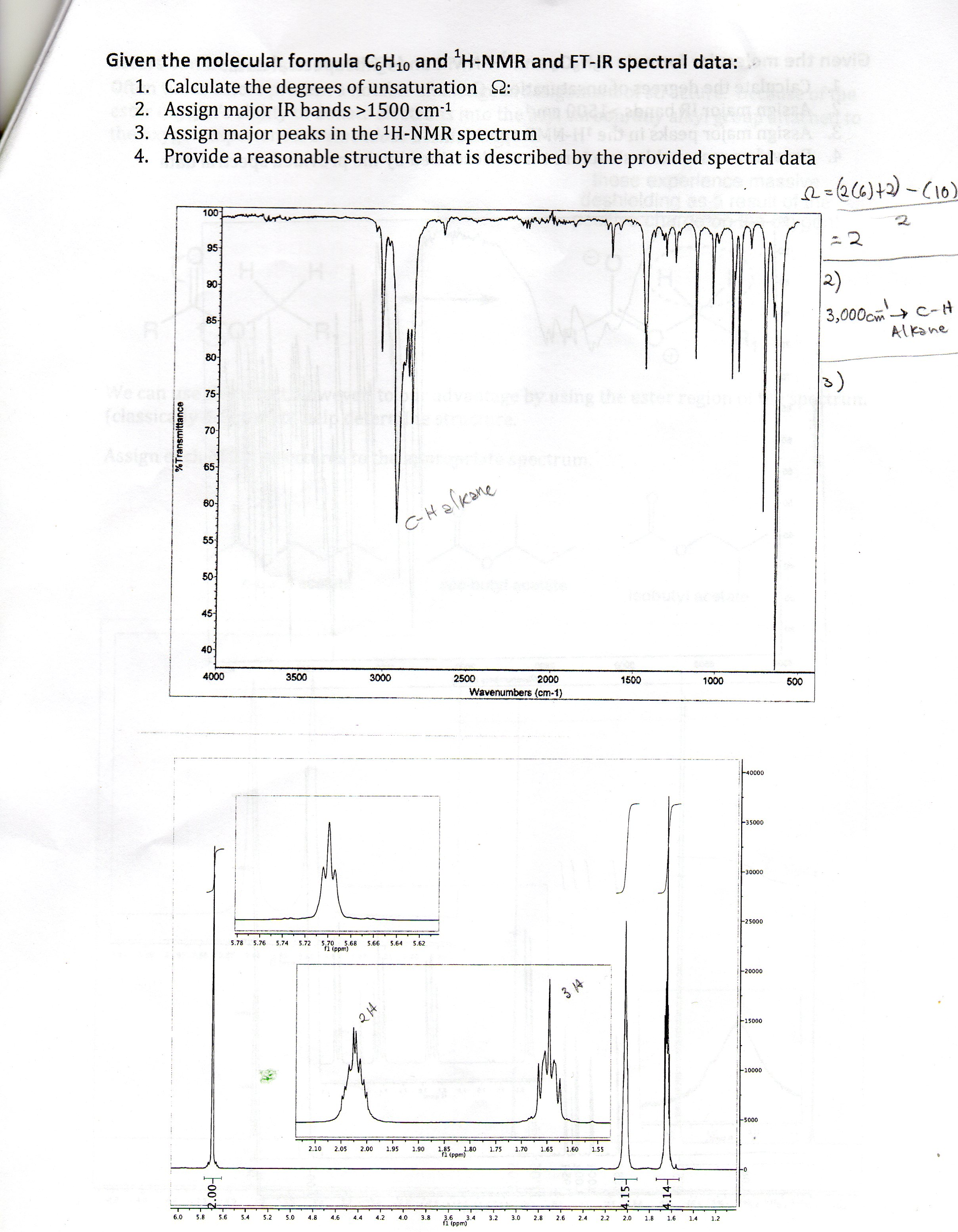Solved Given the molecular formula C6H10 and 1H-NMR and^1 | Chegg.com