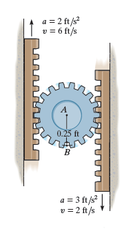 Solved At a given instant, the gear racks have the | Chegg.com
