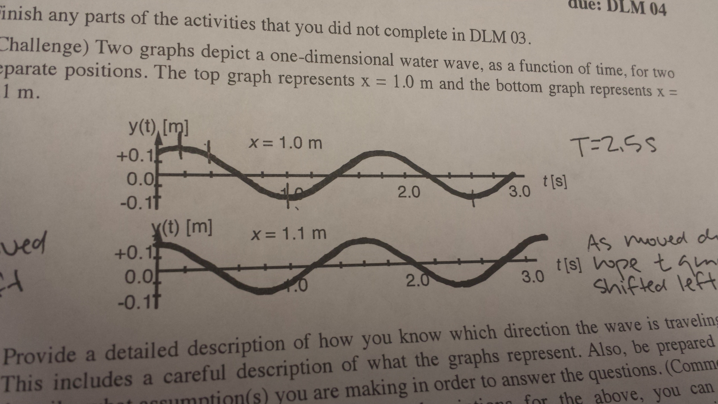 Solved 1. Determine which direction the wave is moving and | Chegg.com