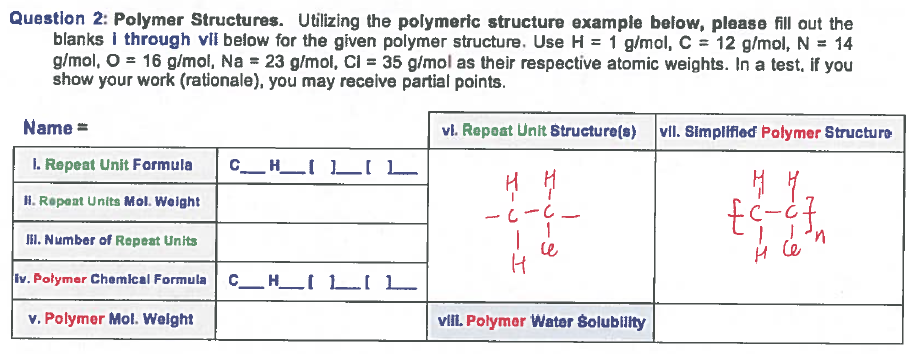 Solved Question 2: Polymer Structures. Utilizing the | Chegg.com