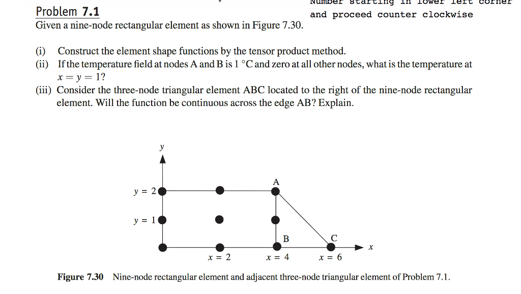 Solved Given a nine-node rectangular element as shown in | Chegg.com