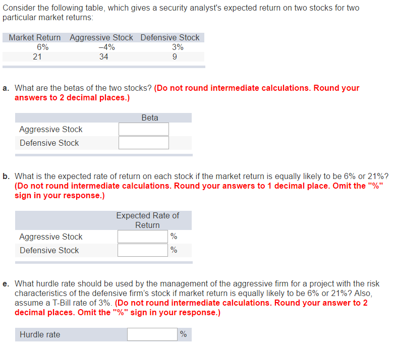 Solved Consider the following table, which gives a security | Chegg.com