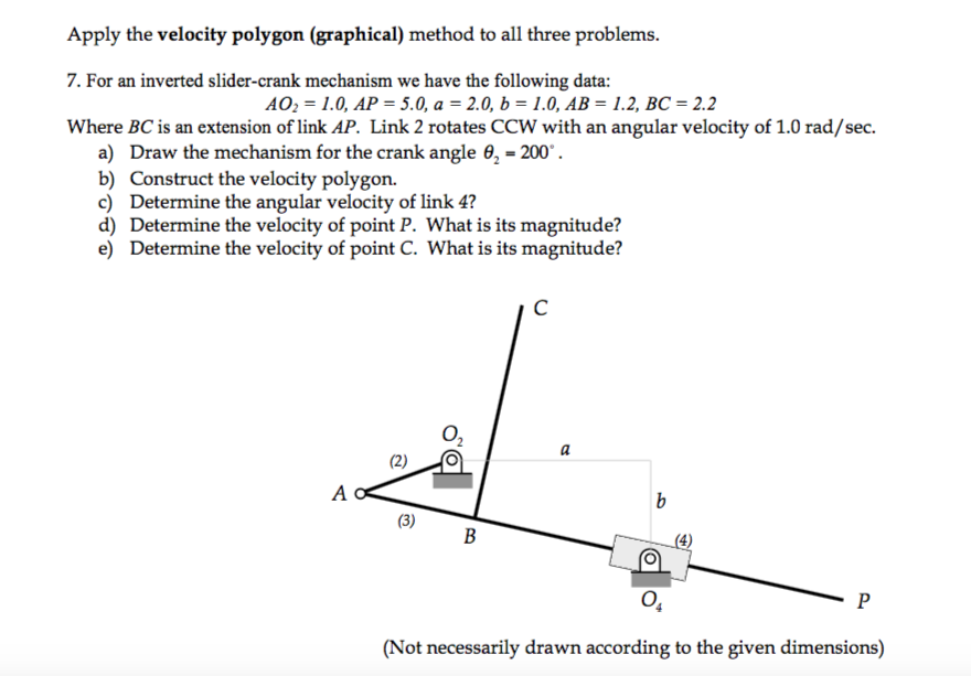 Solved Apply the velocity polygon (graphical) method to all | Chegg.com
