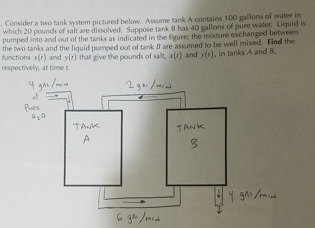 Solved Consider a two tank system pictured below. Assume | Chegg.com Solved Consider a two tank system pictured below. Assume | Chegg.com