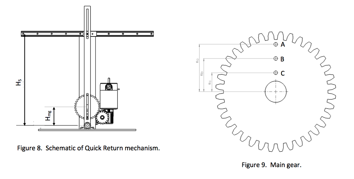 Solved Question | Chegg.com