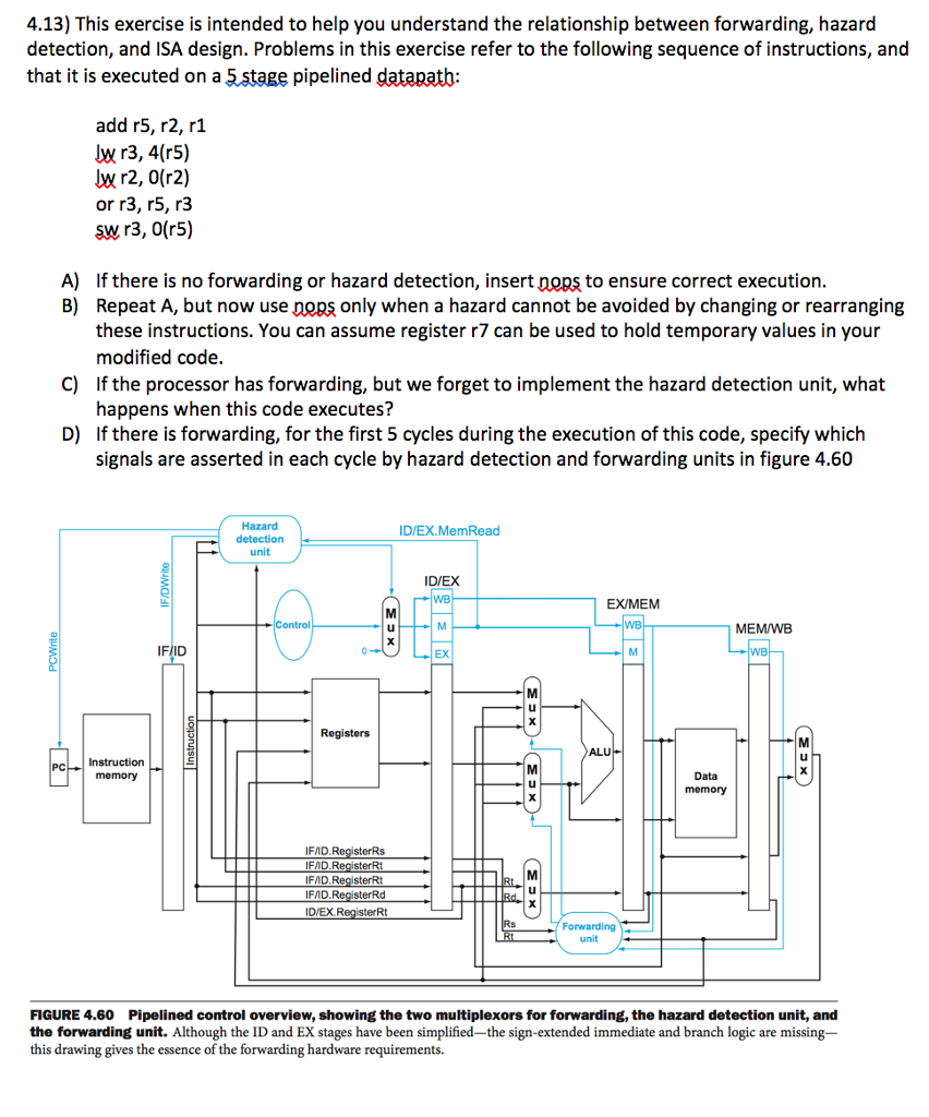 This exercise is intended to help you understand the | Chegg.com