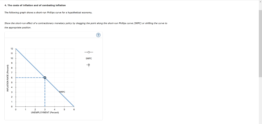 Solved 4. The costs of inflation and of combating inflation | Chegg.com