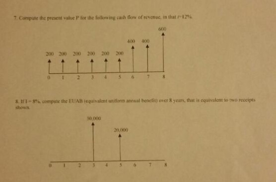 Solved Compute the present value P for the following cash | Chegg.com