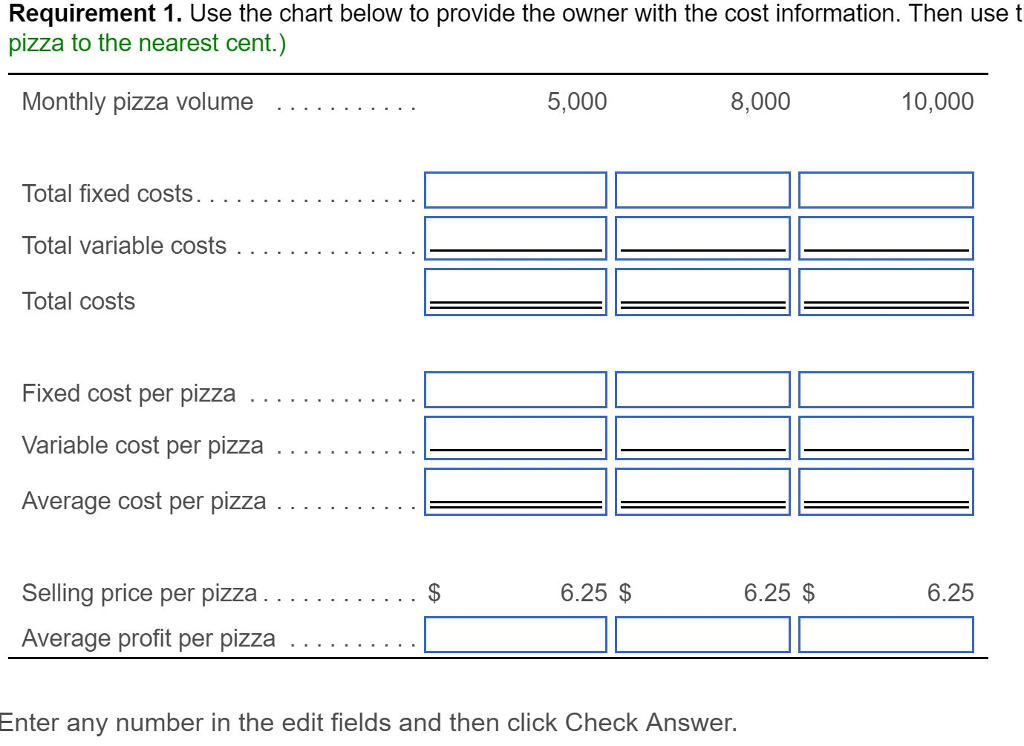 Solved Please answer all requirements in screenshot. Thank | Chegg.com