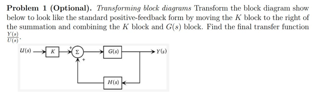 Solved Problem 1 (Optional). Transforming block diagrams | Chegg.com