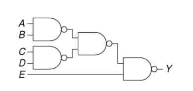 Solved Please help me write an HDL module that implements | Chegg.com