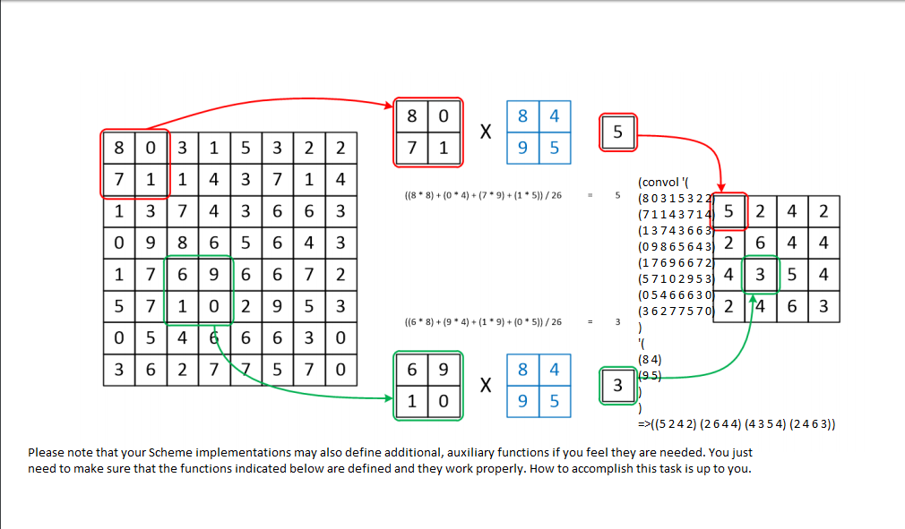 8 4 80 3 15 32 2 7 1 1 4 3 7 1 4 13743 66 3 098 65 6 | Chegg.com