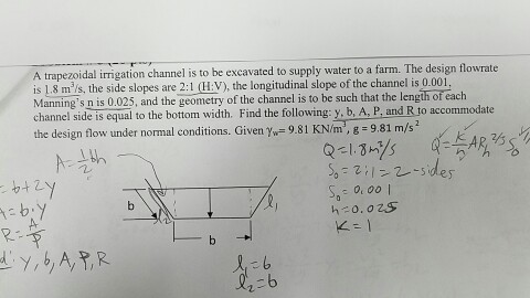 Solved A trapezoidal irrigation channel is to be excavated | Chegg.com