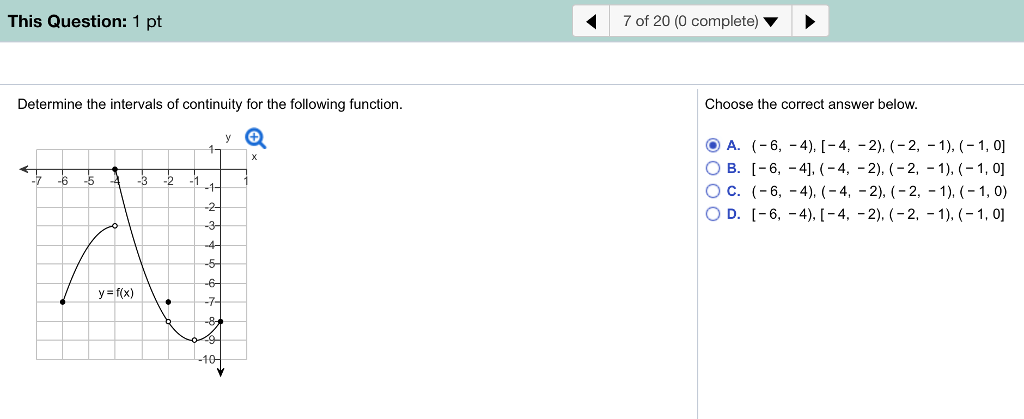 Solved Determine The Intervals Of Continuity For The