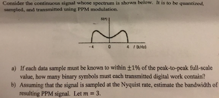 Solved Consider a source that transmits symbols or messages | Chegg.com