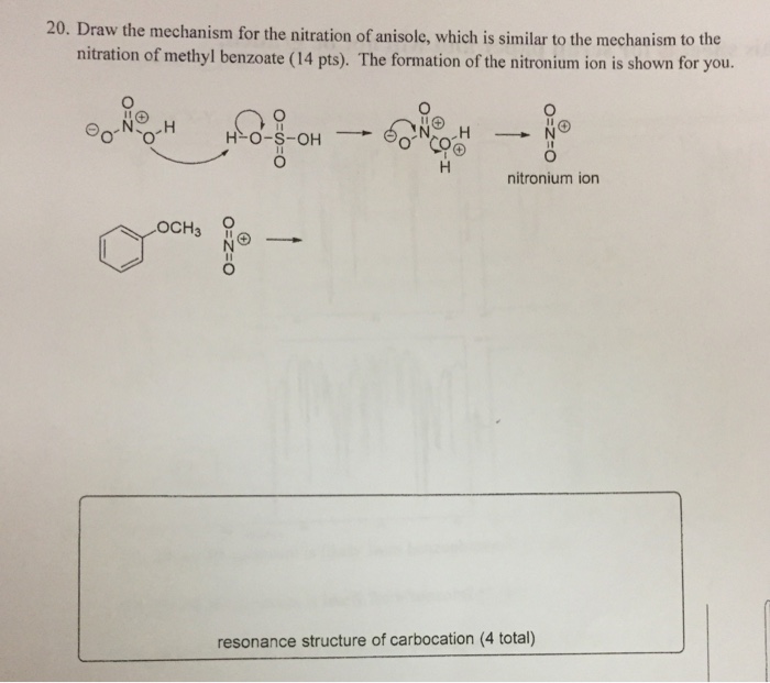 Solved Draw the mechanism for the nitration of anisole, | Chegg.com