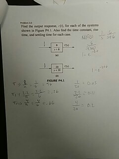 Solved Find the output response, r(l), foe each of the | Chegg.com